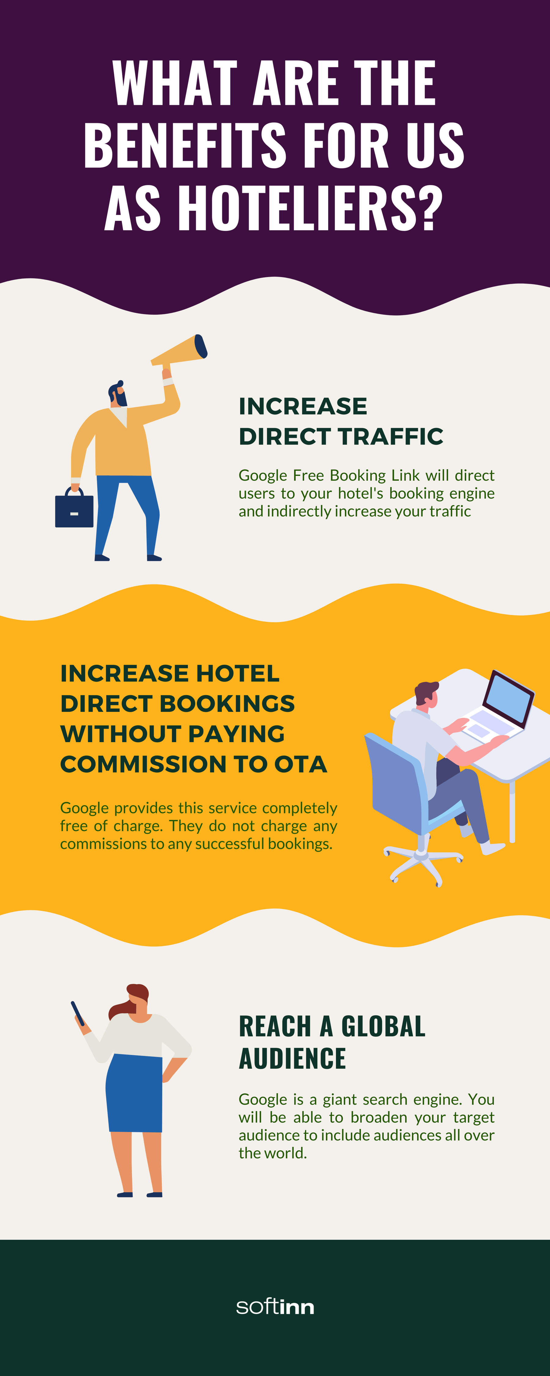 Google Free Booking Link: What You Need to Know