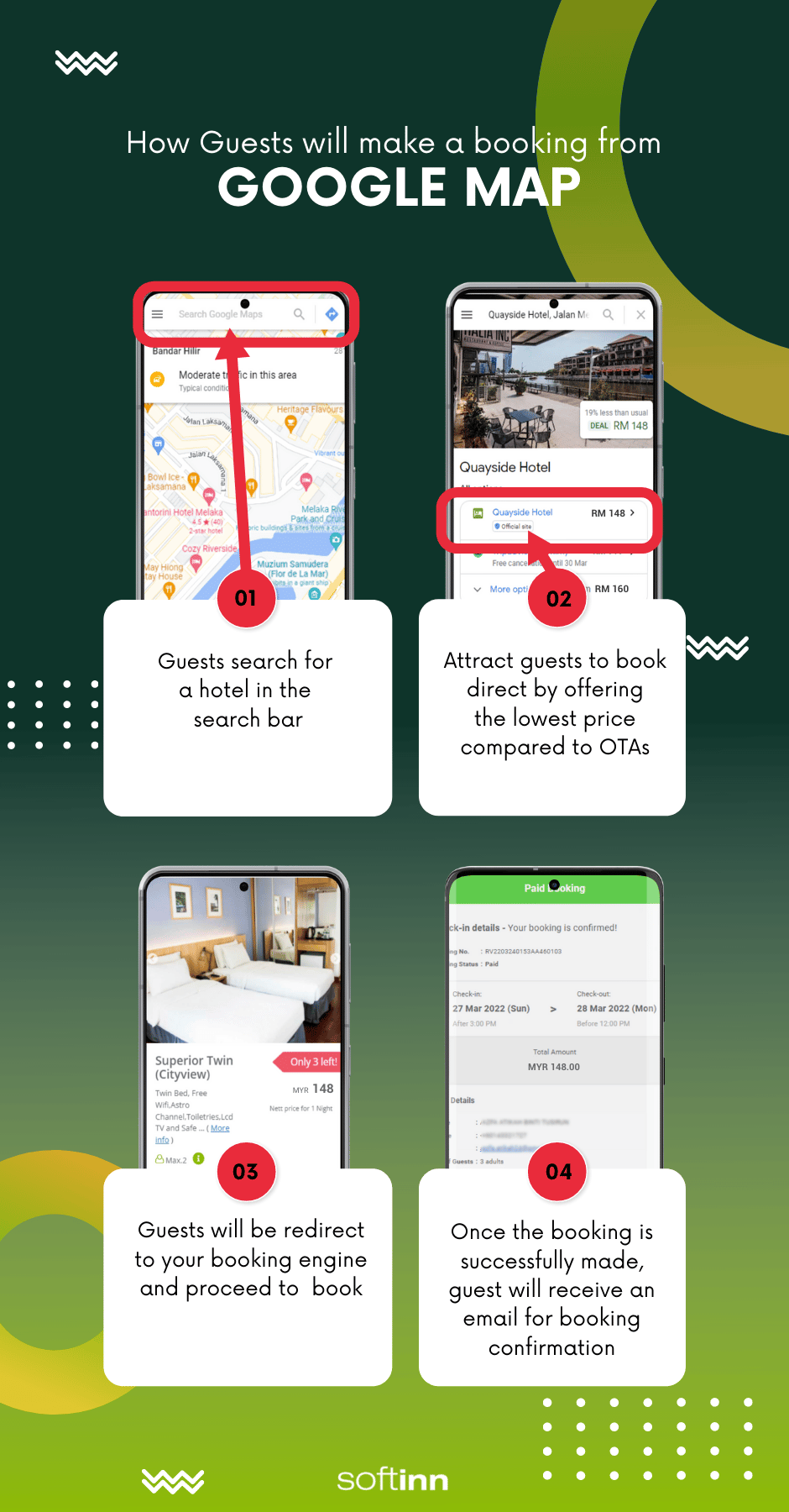 Google Free Booking Link Case Study: The Impact on Hotel