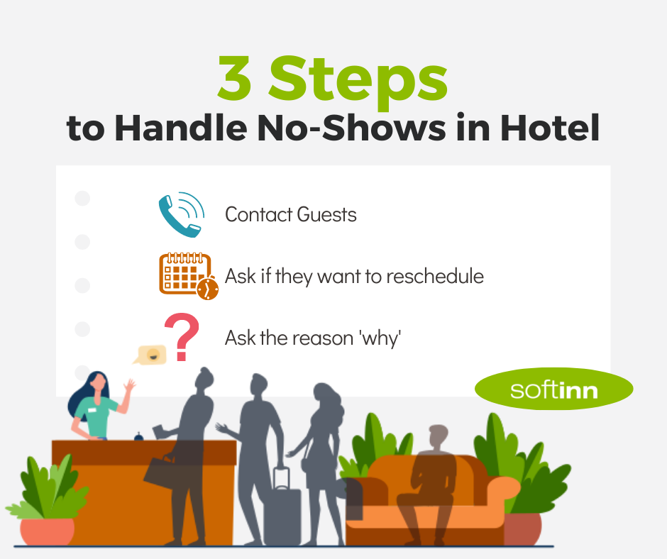No-Show in Hotel: How to Handle and Reduce