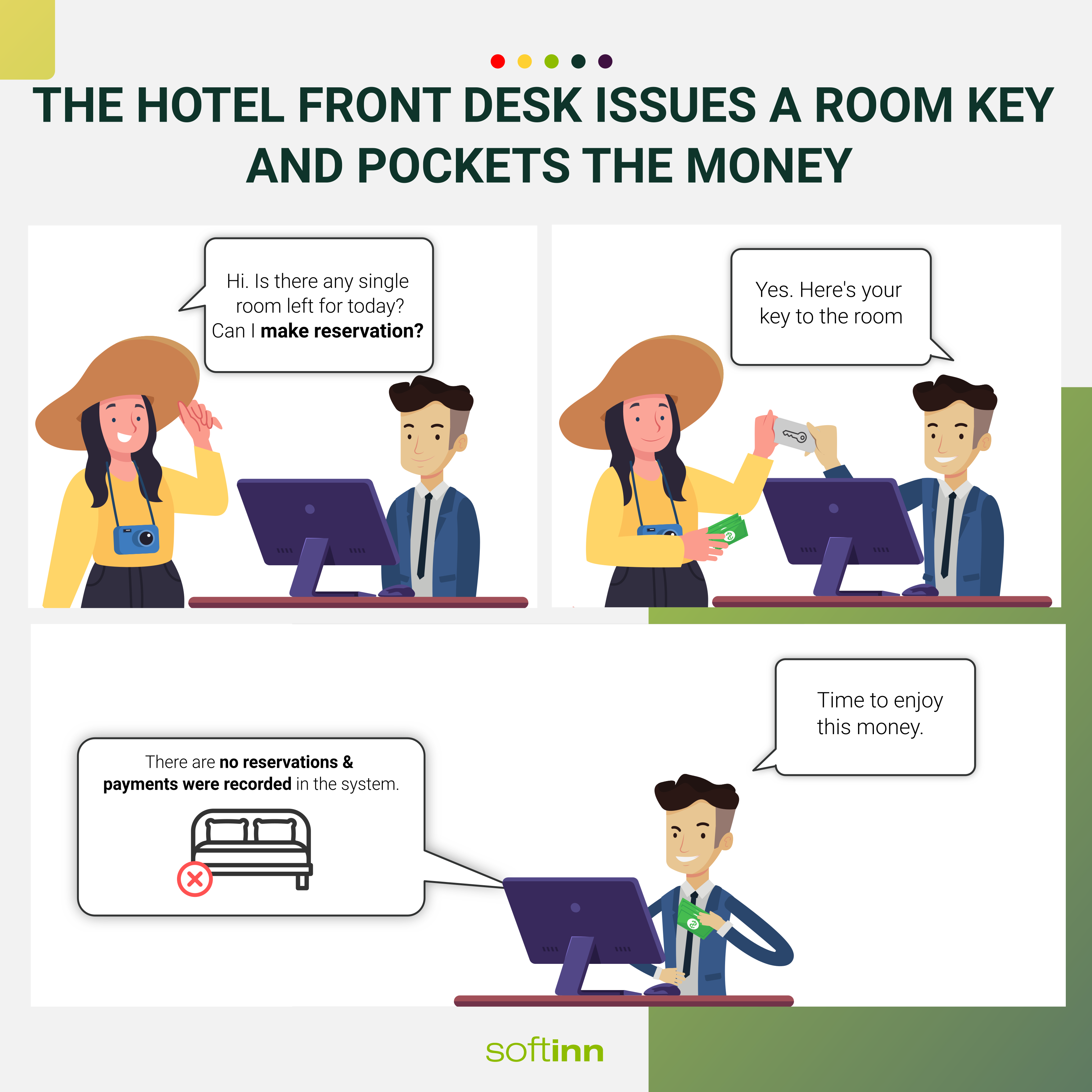 Common Frauds at Hotel Front Desk & How to Prevent Them