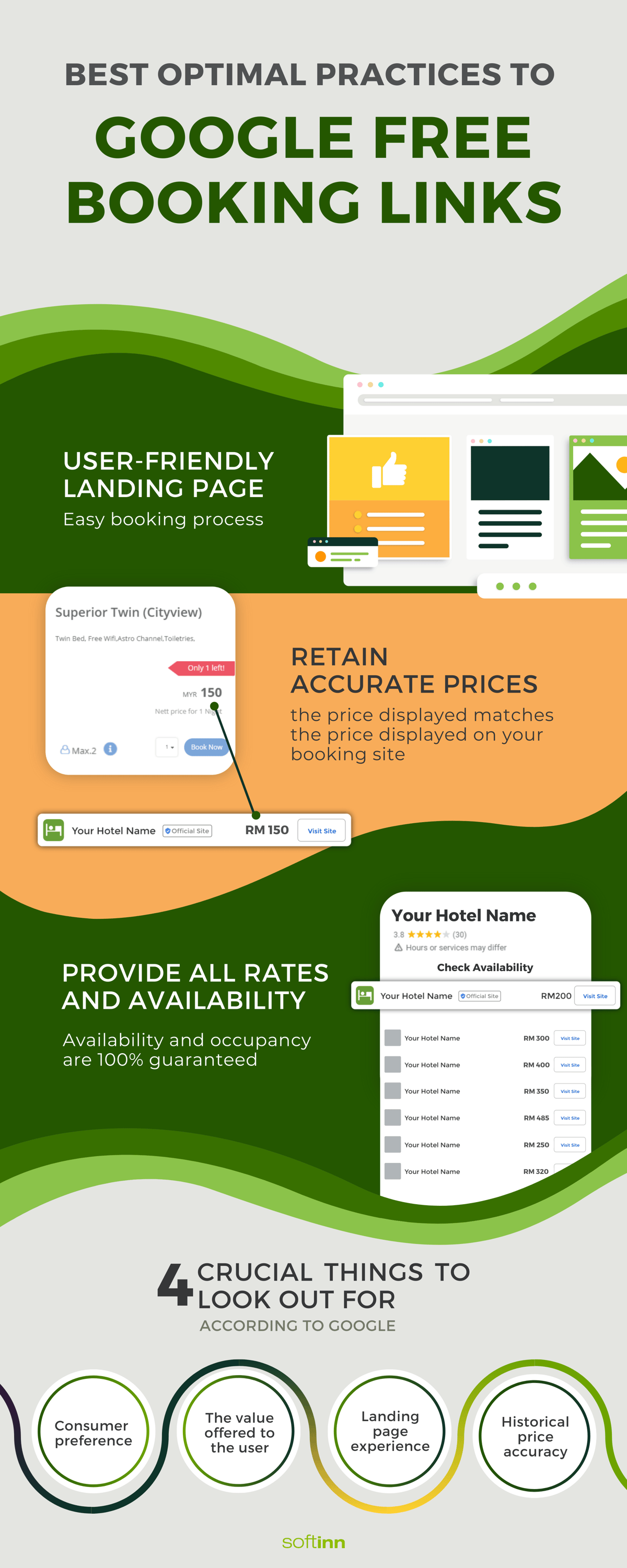 Google Free Booking Link: What You Need to Know