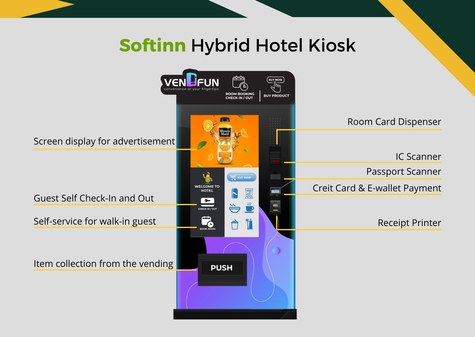 4 Reasons Why Your Hotels Should Use Self-Check-in Kiosk