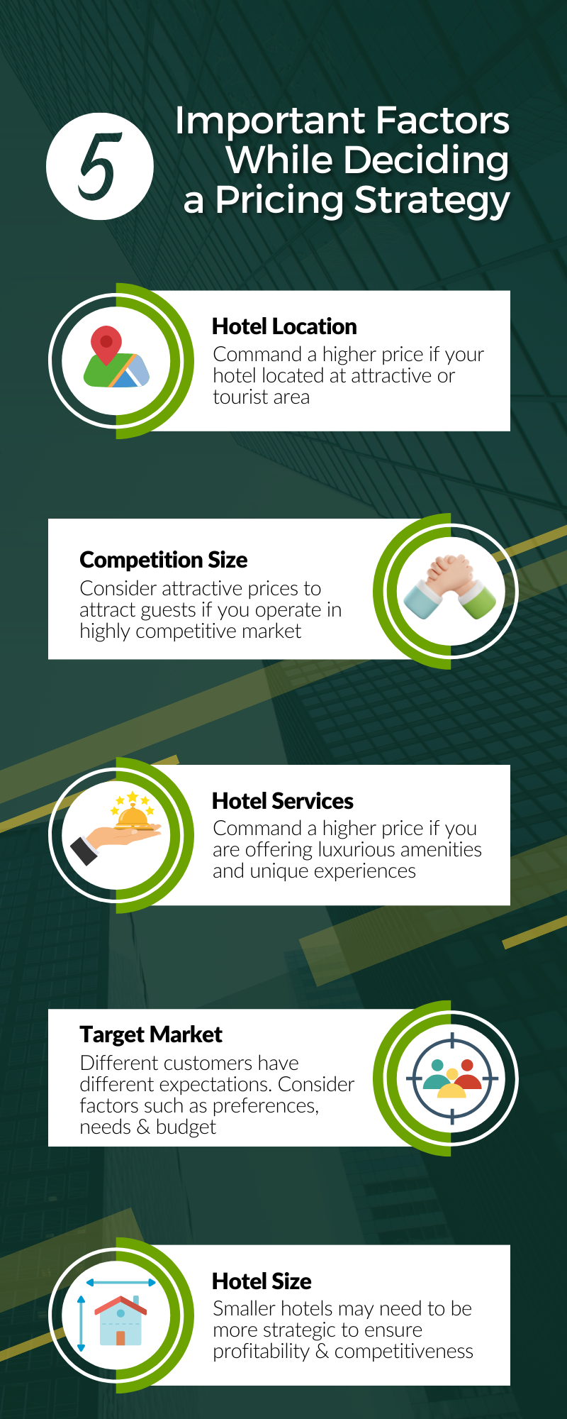 Marriot’s Pricing Strategy: What You Need To Know