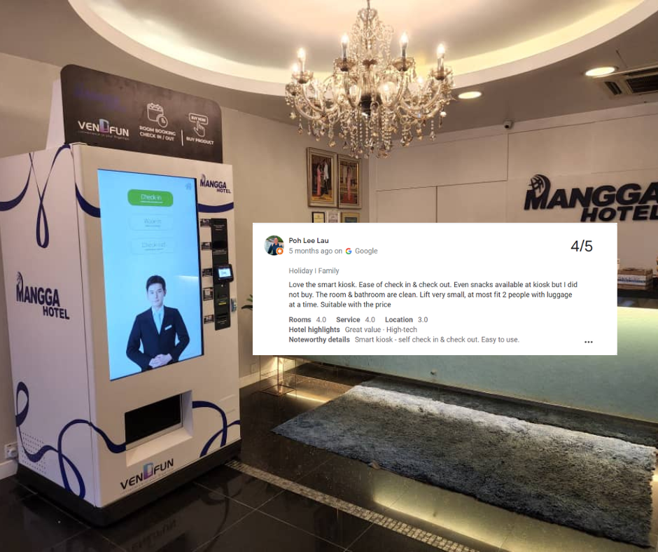 The ROI of Hotel Self Check-In Kiosks: How Much Can You Save with ...