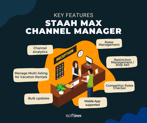 STAAH MAX Channel Manager