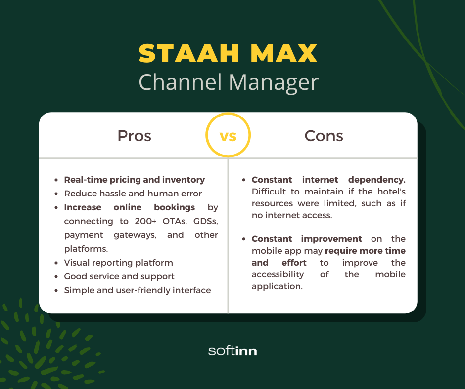 STAAH MAX Channel Manager