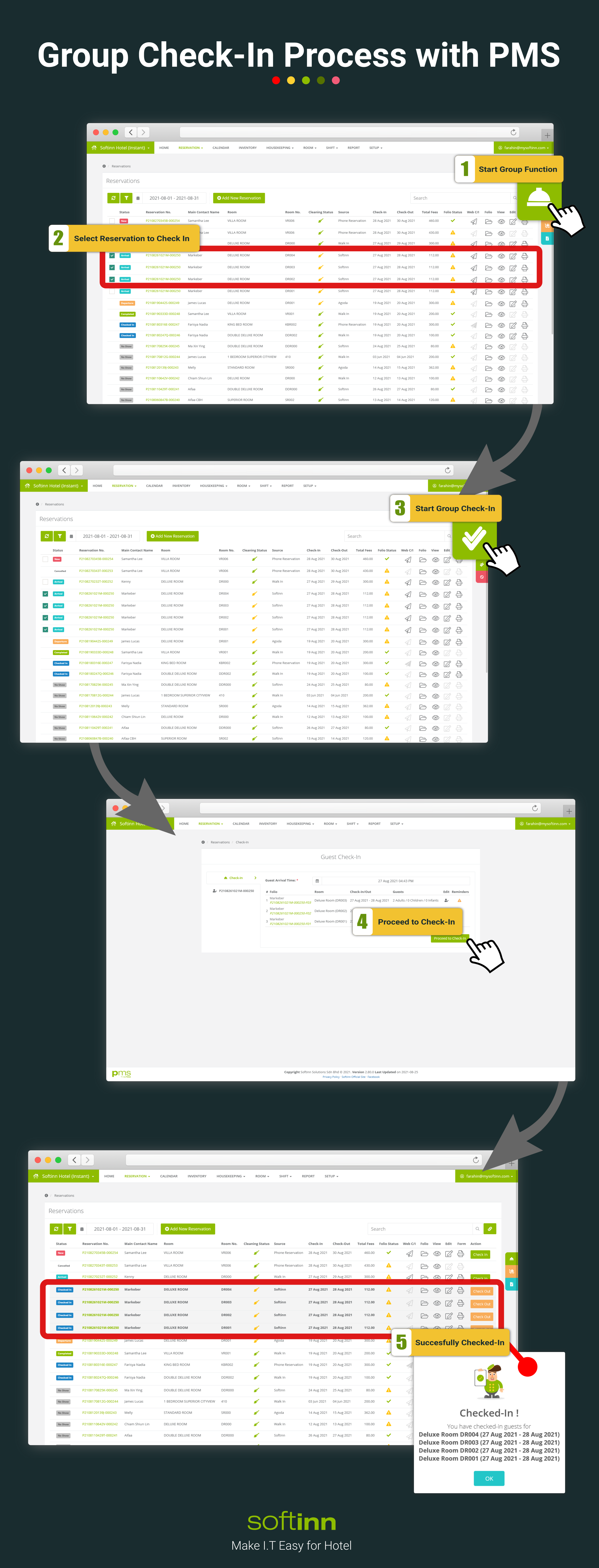 What is Hotel PMS and What Are the Most Important Features in 2025?