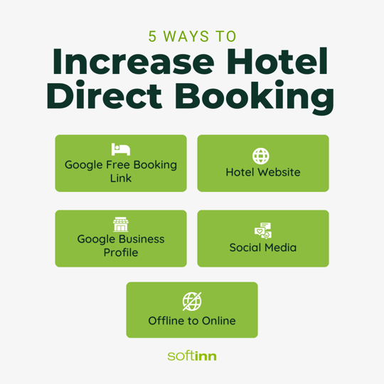 Hotel Direct Booking
