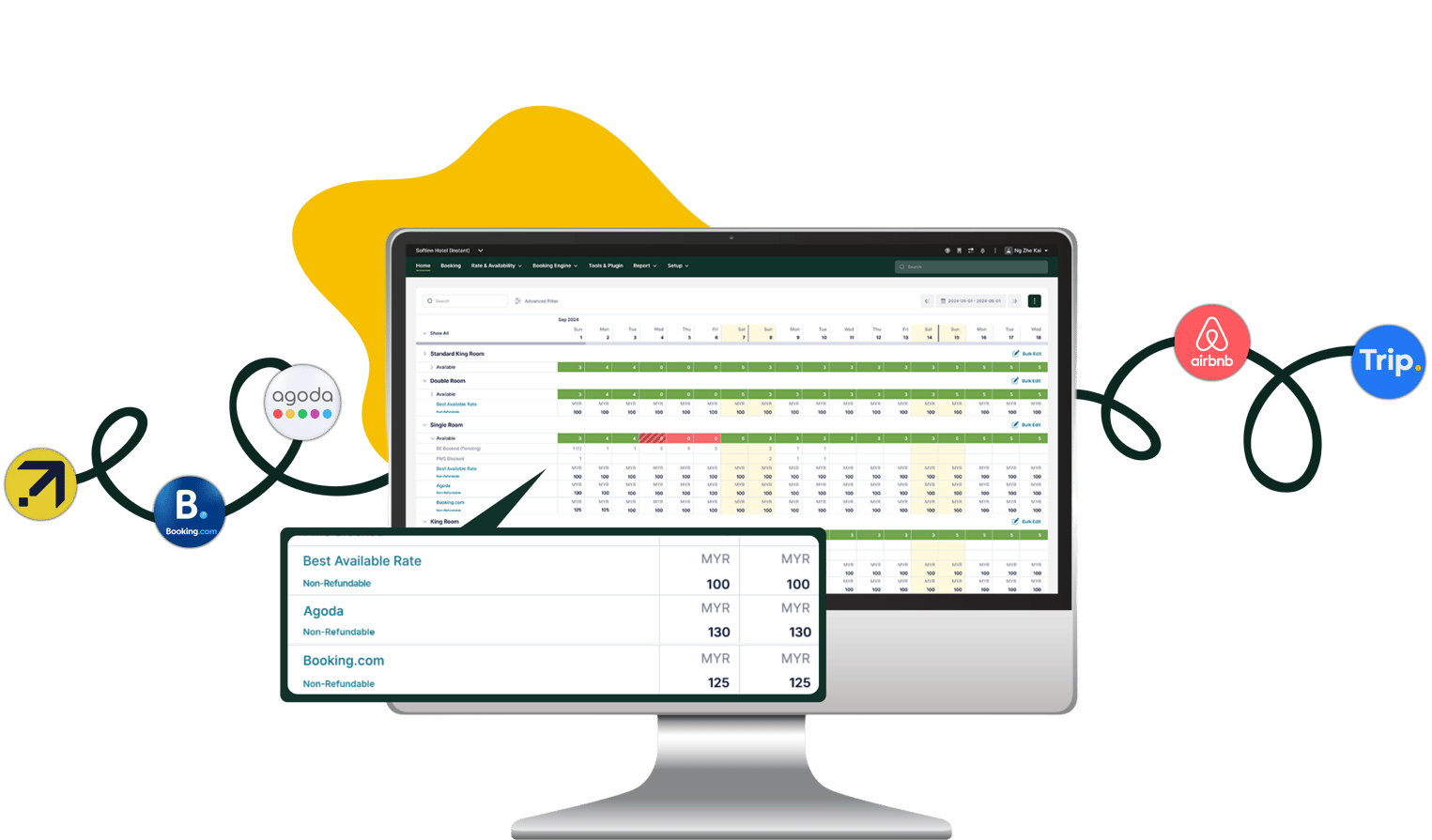 Softinn Channel Manager Product Tour