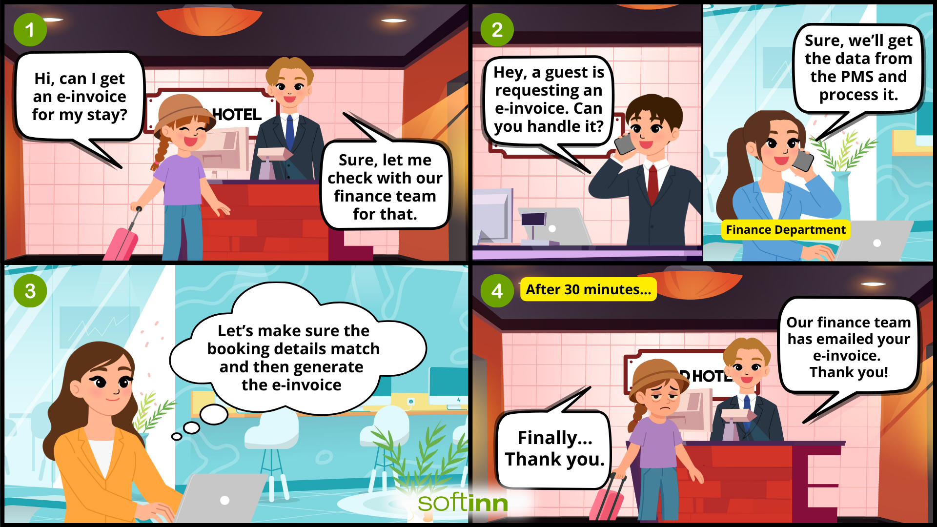 Do You Need an E-Invoice-Ready Hotel PMS?