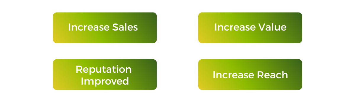 How To Promote Resorts in 2023