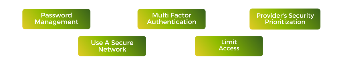 All You Need To Know: Hotel Front Office System