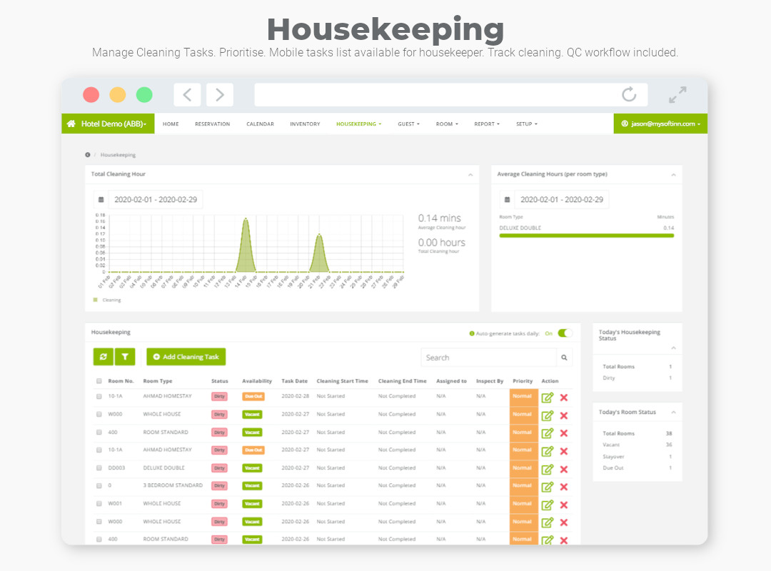 Softinn Hotel PMS Product Screenshots